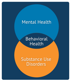 Behavioral Health