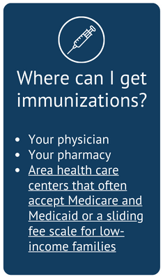 Immunizations
